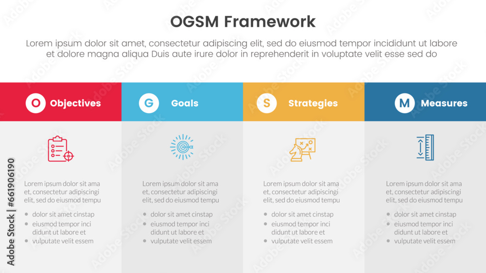 ogsm goal setting and action plan framework infographic 4 point stage ...