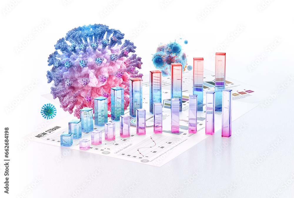 New EG.5 Eris, BA.2.86 Pirola strains graphs, coronavirus mutation new variants medical ...