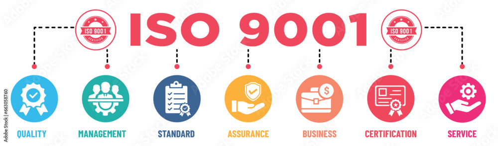 ISO 9001 banner infographic rounded background colours with icons set ...