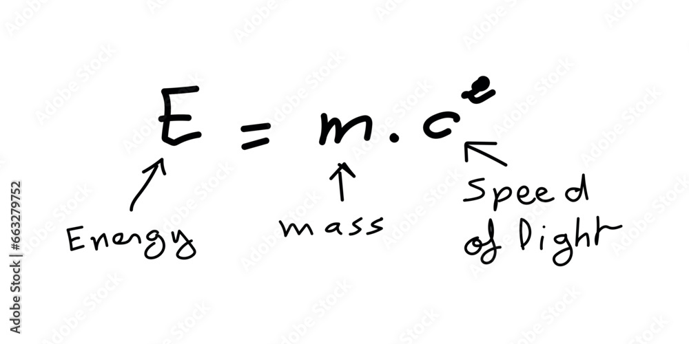 Energy, mass and speed of light equation. EMC formula. Mass and energy ...