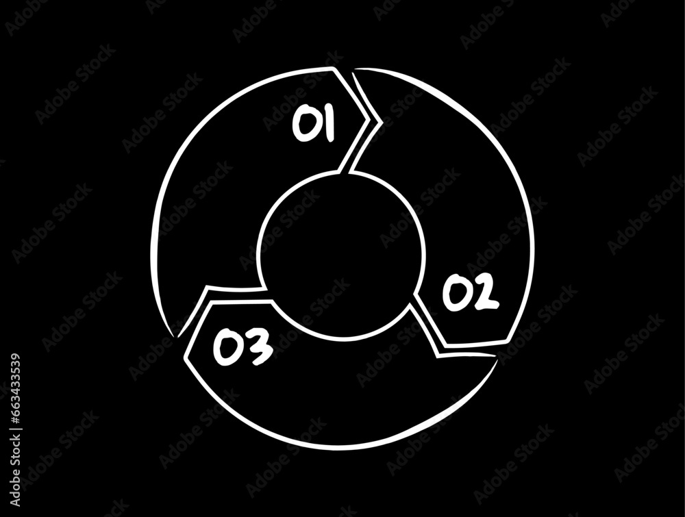 Hand drawn cycle diagram chart, 3 steps processes with numbers Stock ...
