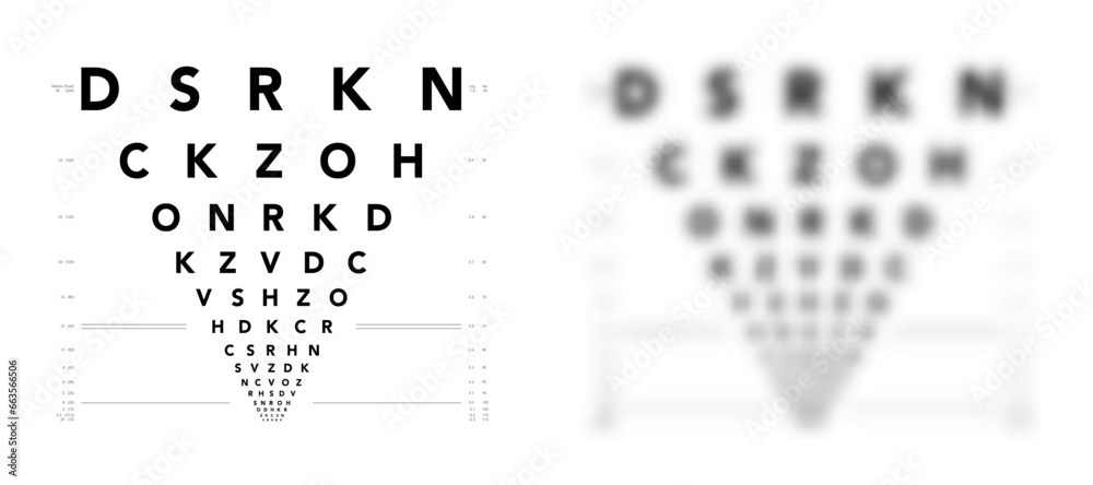 LogMAR chart Eye Test Chart blurred medical illustration. Line vector ...