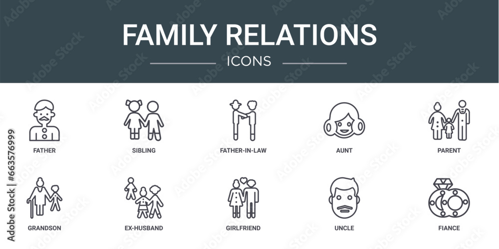 set of 10 outline web family relations icons such as father, sibling ...