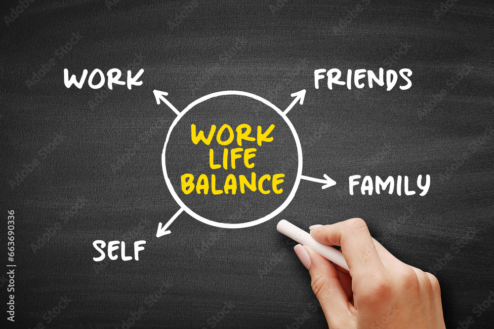 Work Life Balance is the equilibrium between personal life and career ...