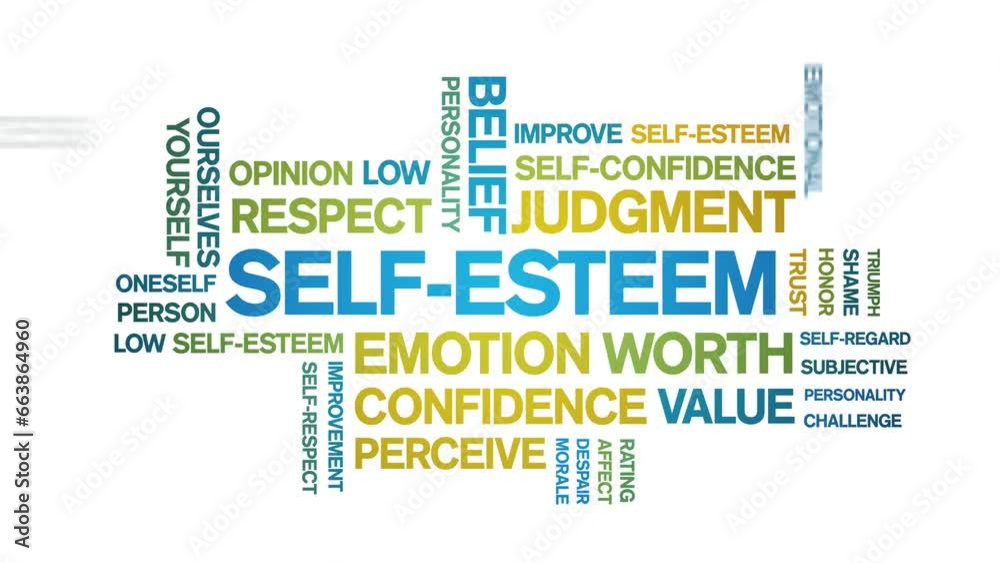 Self-Esteem animated tag word cloud;text design animation kinetic ...