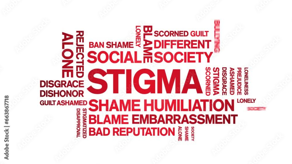 Stigma animated tag word cloud;text design animation kinetic typography ...