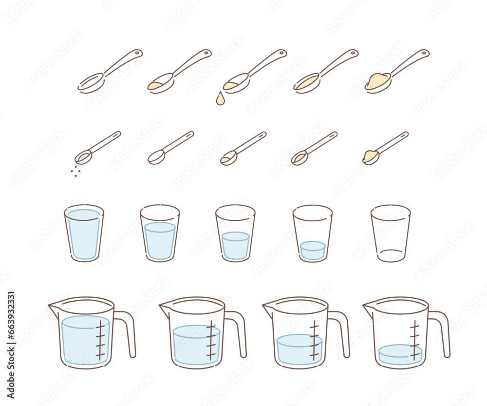 Cooking weights and measures. Typical measuring system for liquid and ...