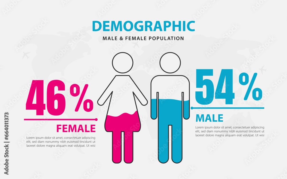 Demographic Analysis Infographic Template Male Female Ratio For