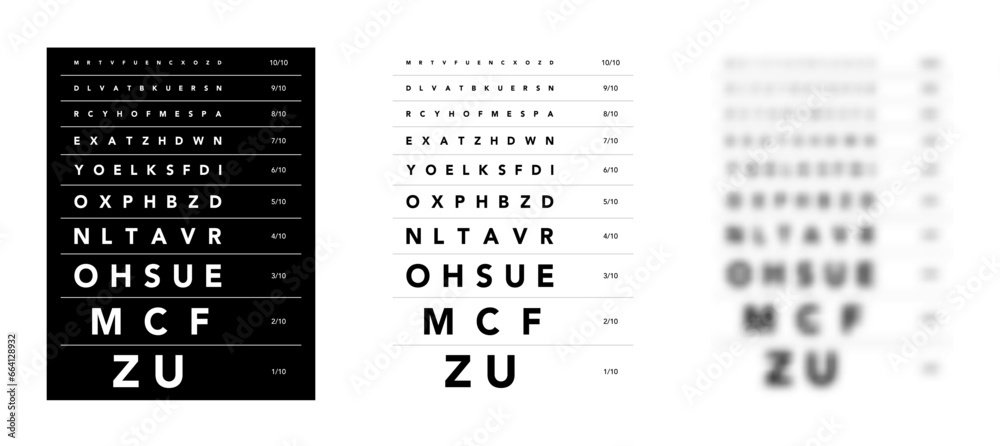 Poster Monoyer chart Eye Test Chart medical illustration – Wall Art ...