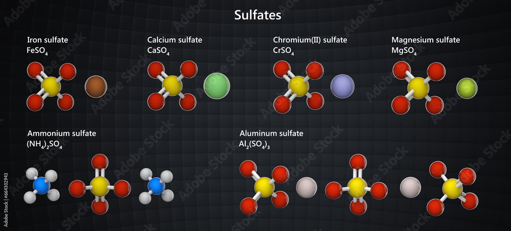 Examples of sulfates: Iron sulfate, Calcium sulfate, Chromium sulfate ...