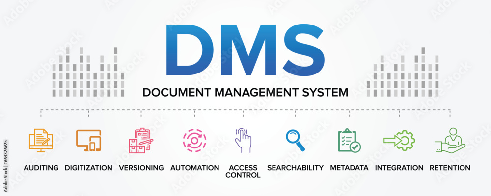 DMS (Document Management System) concept vector icons set infographic ...