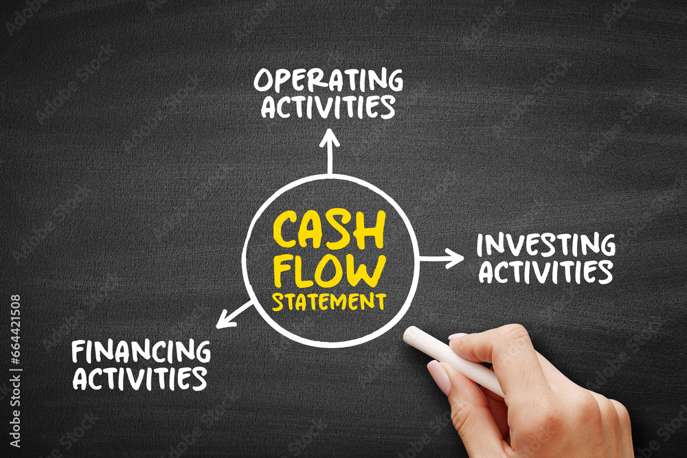 Cash Flow Statement is a financial statement that shows how changes in ...