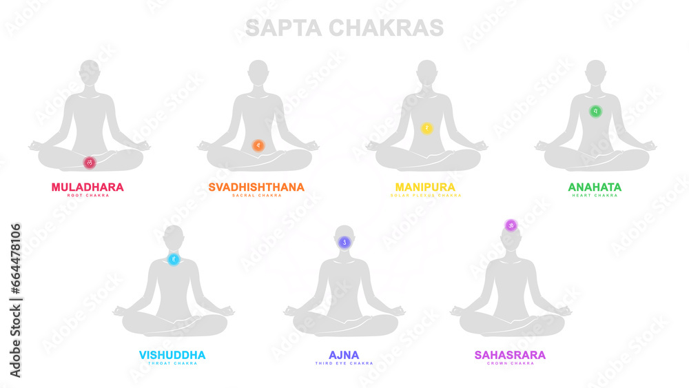 sapta chakra with meditation human pose Illustration, Les Sept Chakras ...
