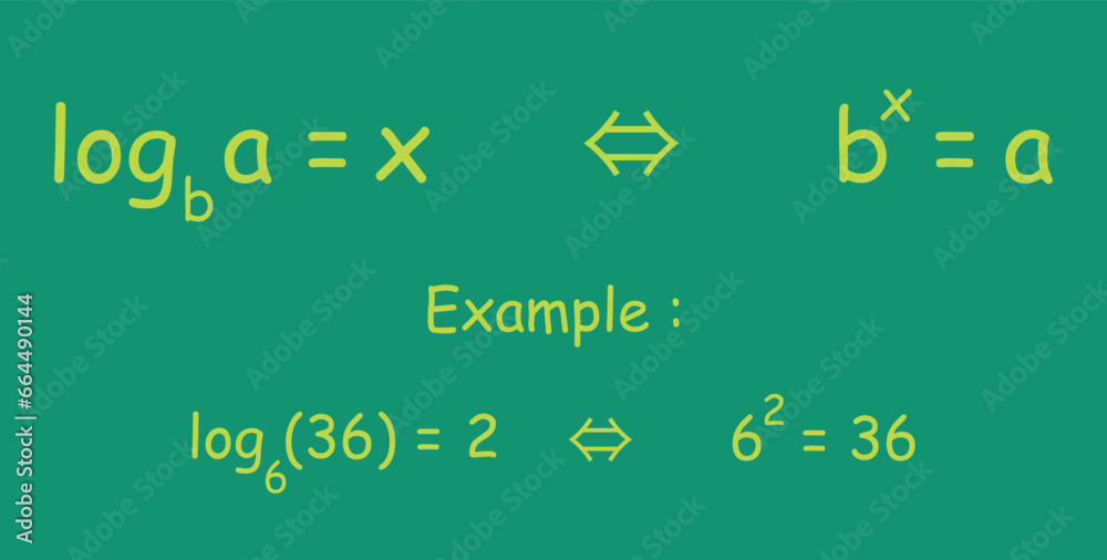 Exponential equation and logarithmic equation formula. Mathematics ...
