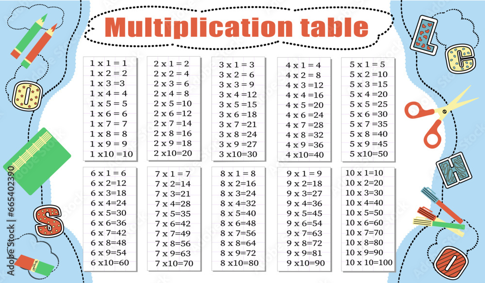 Multiplication table from 1 to 10. Colorful cartoon multiplication ...