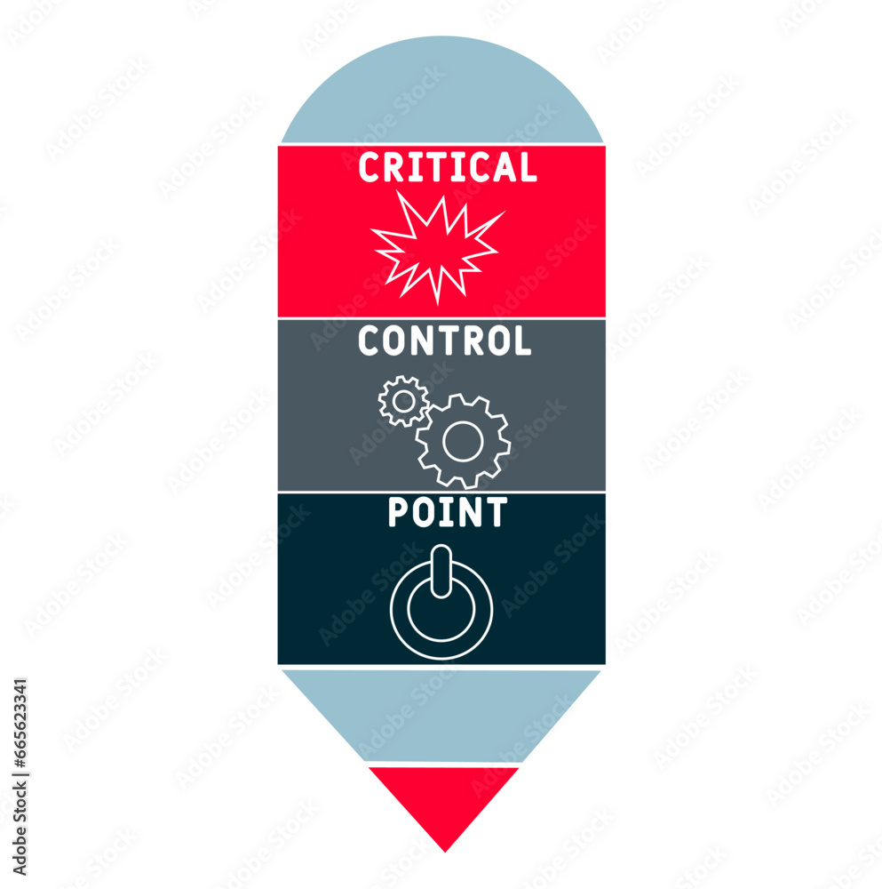 CCP - Critical Control Point acronym. business concept background ...
