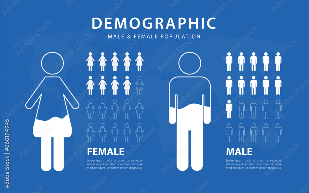 Demographic Analysis Infographic Template Male Female Ratio For