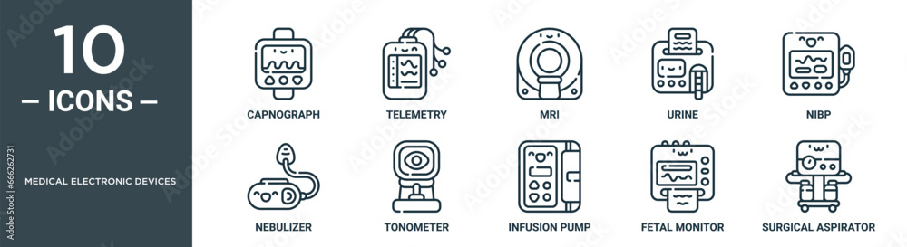 medical electronic devices outline icon set includes thin line ...