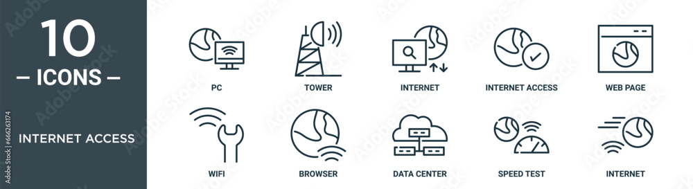 internet access outline icon set includes thin line pc, tower, internet ...