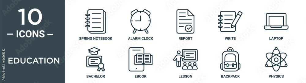 education outline icon set includes thin line spring notebook, alarm ...