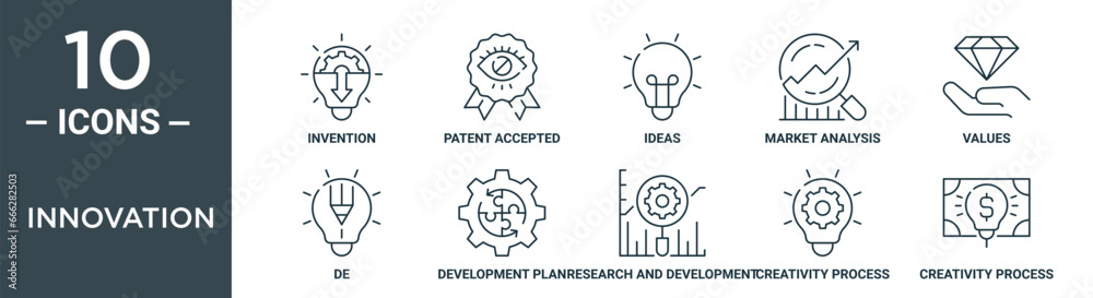 innovation outline icon set includes thin line invention, patent ...