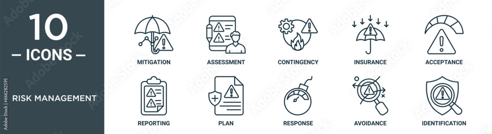 Risk Management Outline Icon Set Includes Thin Line Mitigation Assessment Contingency