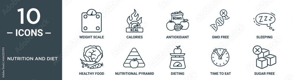 nutrition and diet outline icon set includes thin line weight scale ...