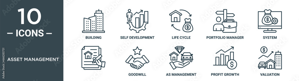 asset management outline icon set includes thin line building, self ...