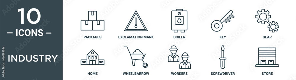 industry outline icon set includes thin line packages, exclamation mark ...