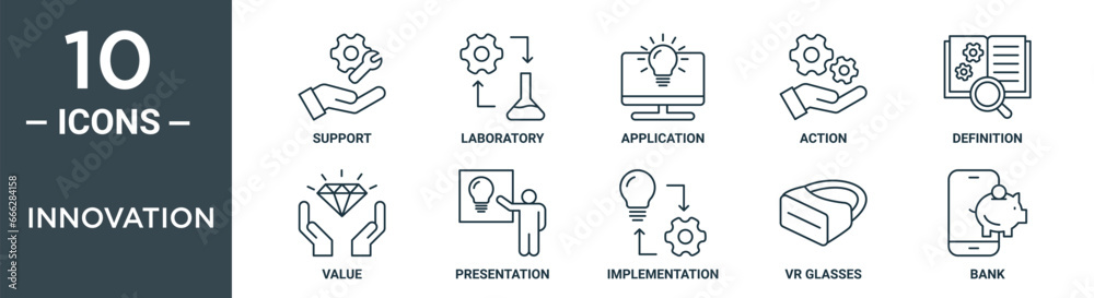 innovation outline icon set includes thin line support, laboratory ...