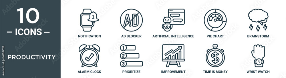Productivity Outline Icon Set Includes Thin Line Notification Ad Blocker Artificial