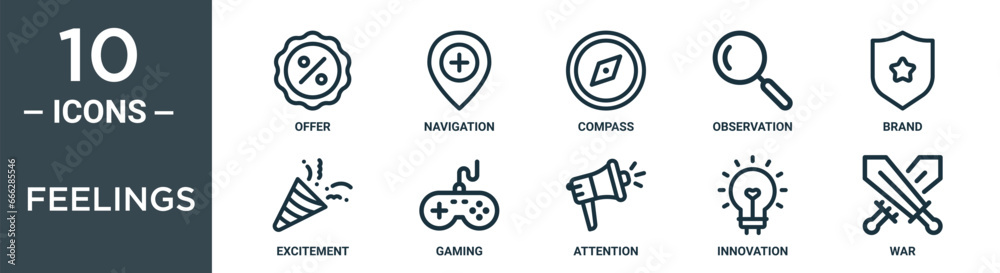 feelings outline icon set includes thin line offer, navigation, compass ...