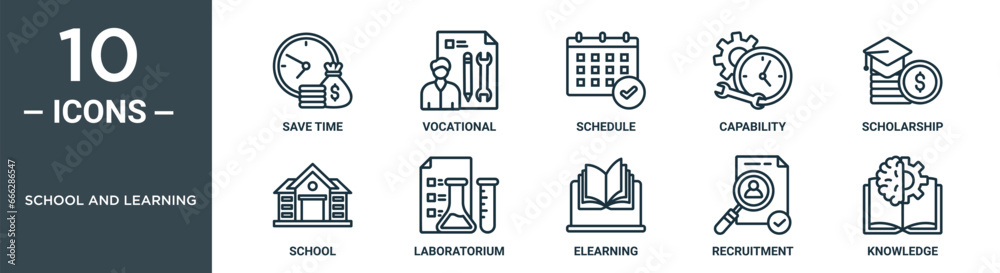 school and learning outline icon set includes thin line save time ...