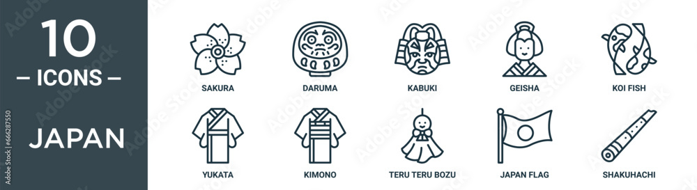 japan outline icon set includes thin line sakura, daruma, kabuki ...
