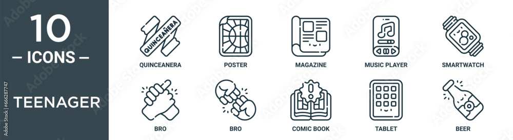 teenager outline icon set includes thin line quinceanera, poster ...