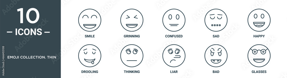 emoji collection. thin outline icon set includes thin line smile ...