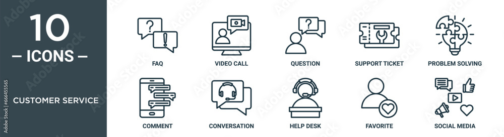 customer service outline icon set includes thin line faq, video call ...