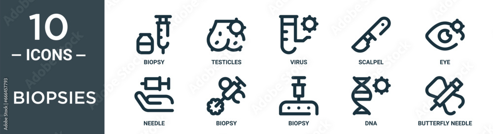 biopsies outline icon set includes thin line biopsy, testicles, virus ...