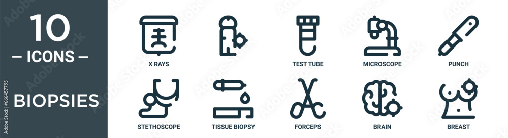 biopsies outline icon set includes thin line x rays, , test tube ...