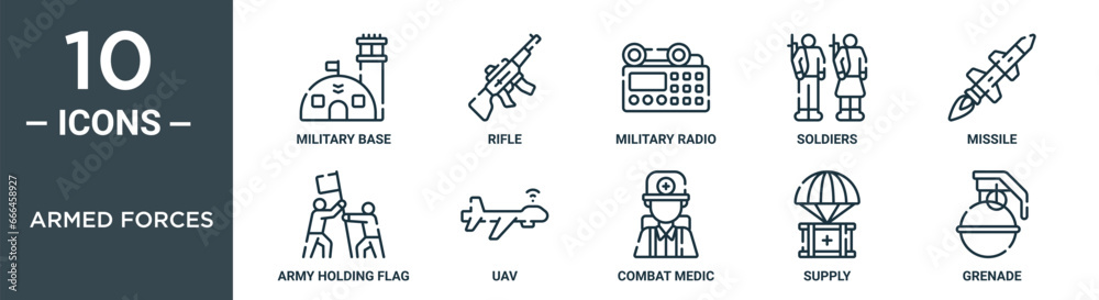 armed forces outline icon set includes thin line military base, rifle ...
