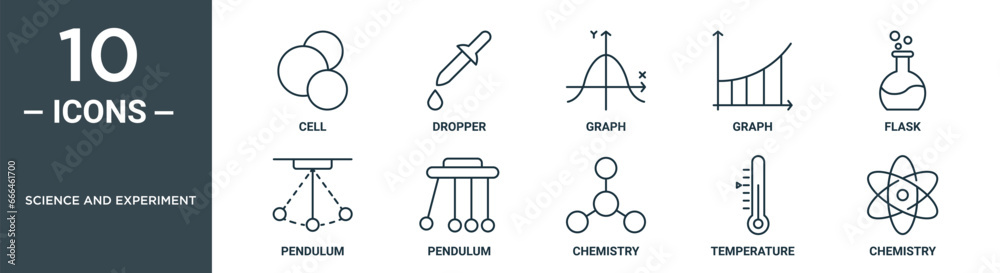 science and experiment outline icon set includes thin line cell ...