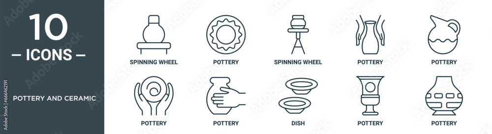 pottery and ceramic outline icon set includes thin line spinning wheel ...