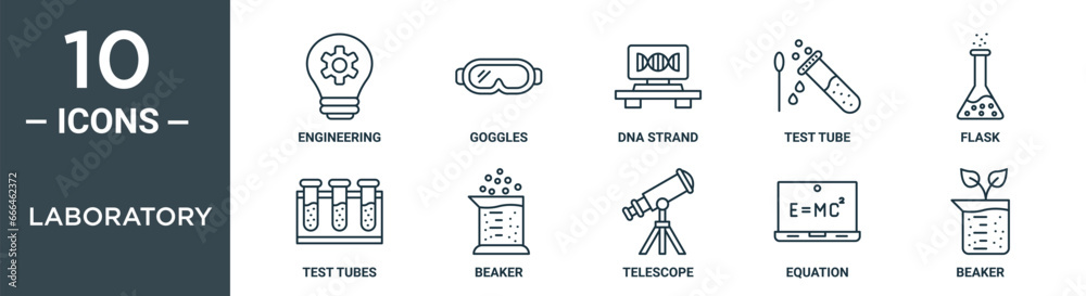 laboratory outline icon set includes thin line engineering, goggles ...