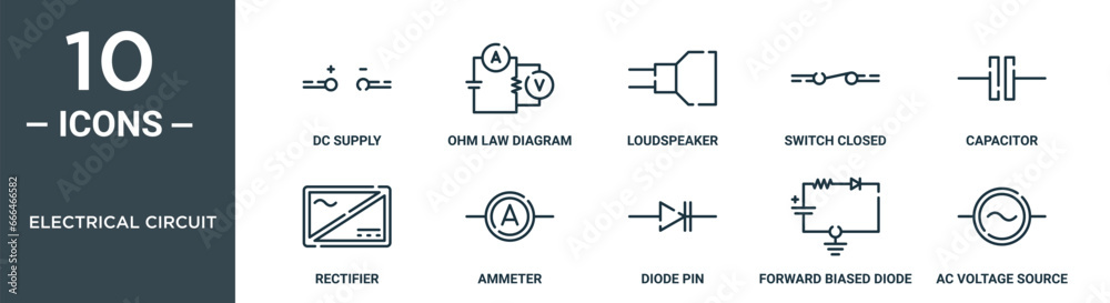 electrical circuit outline icon set includes thin line dc supply, ohm ...