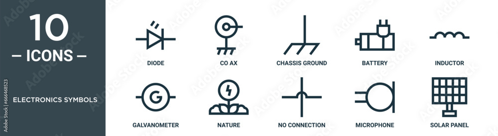 electronics symbols outline icon set includes thin line diode, co ax ...