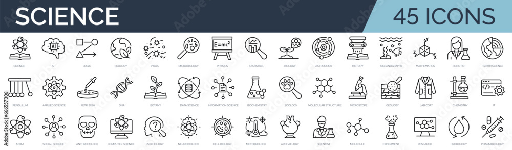 Set of 45 outline icons related to science. Linear icon collection ...