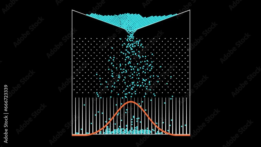 Stockvideon normal distribution gauss bell curve 3d animation. Can be ...