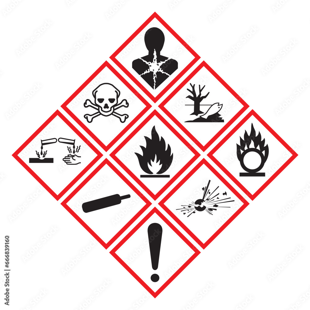 Poster GHS system symbol, vector illustration – Wall Art | UkPosters