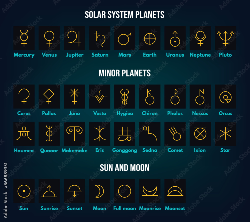 Planetary symbols. Astronomical solar system and minor planets, sun and ...