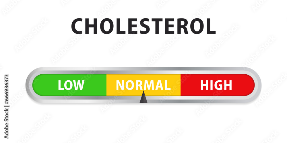 Cholesterol Meter or scale. Medicine and health. Low or high ... Cholesterol Meter or scale. Medicine and health. Low or high ...
